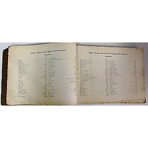 HEYWOOD BROTHERS AND WAKEFIELD COMPANY: MAKERS OF CANE AND WOOD SEAT CHAIRS, REED AND RATTAN FURNITURE