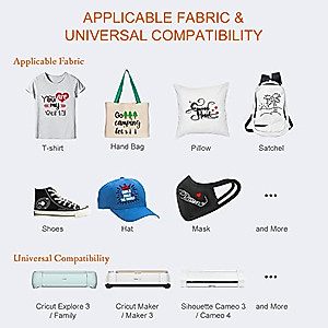 CAREGY Iron on Vinyl Heat Transfer Vinyl Roll HTV (12''x9',Black)