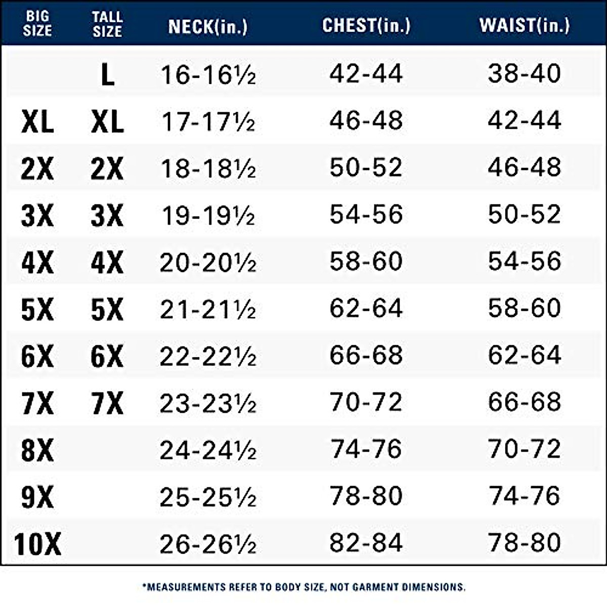 Wrangler Men's Big Rugged Wear Relaxed Fit Jean ,Overdyed Black,54x28