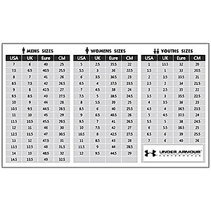 Under Armour Womens Charged Gemini 2020 Running Trainers 3023277 Sneakers Shoes (UK 4.5 US 7 EU 38, Grey Pink 110)