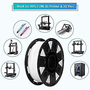 Official Creality 3D Printer Filament, Ender PLA Filament 1.75mm No-Tangling, Strong Bonding and Overhang Performance Dimensional Accuracy +/-0.02mm, 2.2lbs/Spool