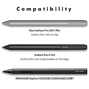 RENAISSER Pen Tips for Surface Pen, Made in Japan, Original HB-Type, Compatible with Microsoft Surface Pro 2017 Pen, Surface Pro 4 Pen, Raphael 520/520C/520BT/530, 3 Packs