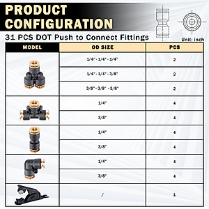 CheeMuii 31 PCS DOT Air Brake Line Fittings 1/4" 3/8" Push to Connect Fittings Quick Connect Air Hose Fittings Repair Kit for Truck or Industrial Air System