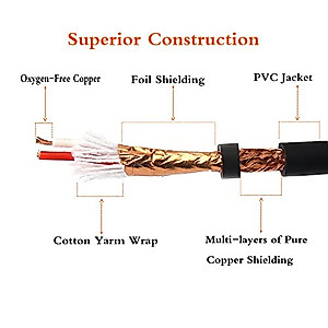 Disino XLR to 3.5mm (1/8 inch) Stereo Microphone Cable for Camcorders, DSLR Cameras, Computer Recording Device and More - 5ft
