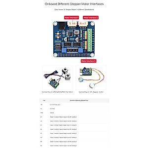 Stepper Motor HAT Drives Two Stepper Motors Up to 1/32 Microstepping for Raspberry Pi Zero/Zero W/Zero WH/2B/3B/3B+/4B/5 for Use 3D Printer etc @XYGStudy