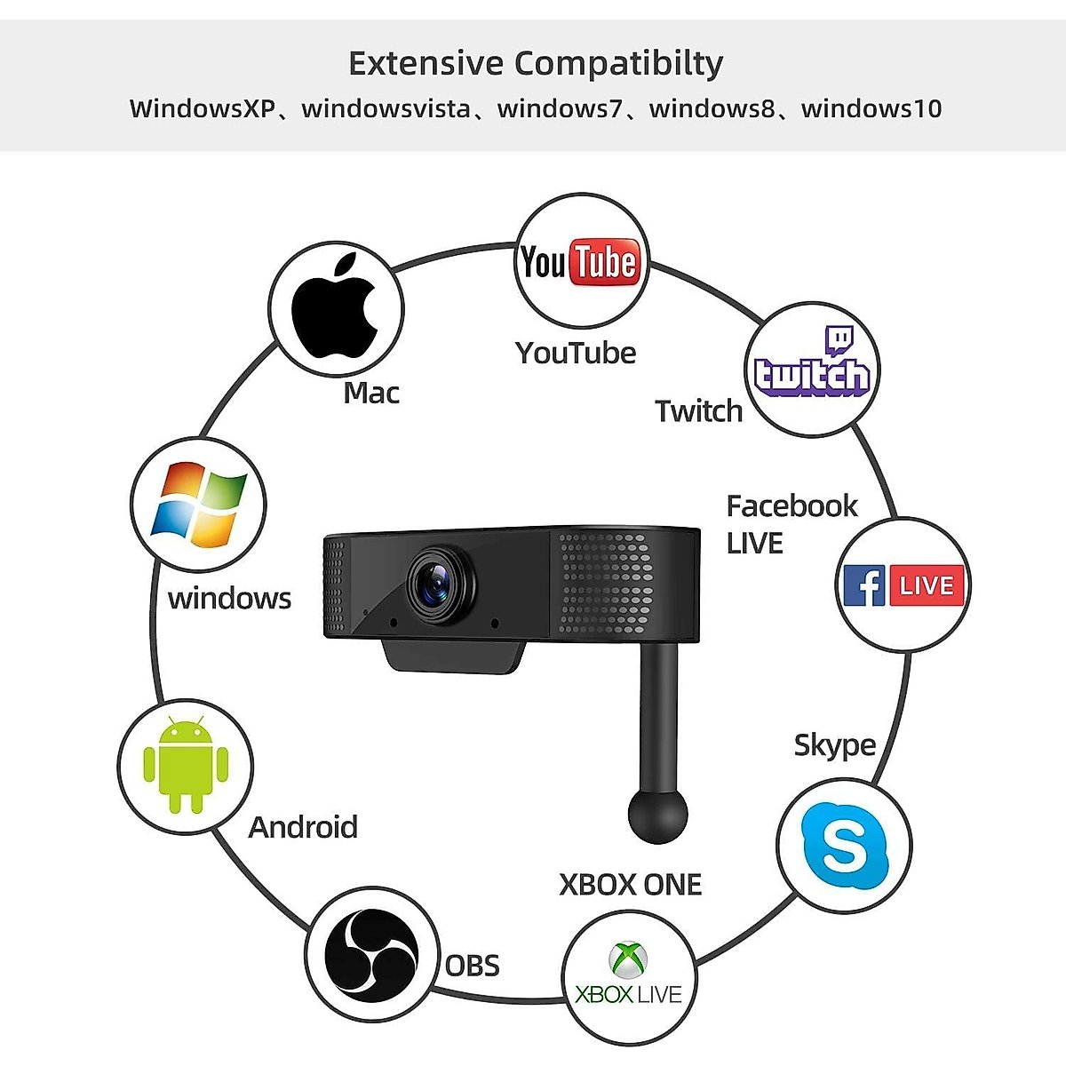 COOLSHARK Webcam with Microphone,1080P Full HD USB Web Camera for Desktop Laptop Computer Live Streaming, Plug and Play Video Calling Webcam for Web Conference, 120 Degrees Wide-Angle 30fps