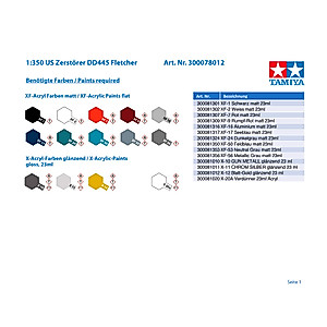 Tamiya Models Fletcher Class Destroyer