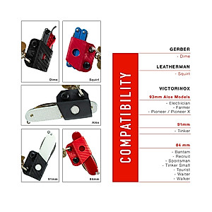 Clip & Carry Kydex Multi-Tool Sheath for the Gerber DIME/LEATHERMAN SQUIRT PS4 - Made in USA - Multi Tool Multitool Holder Holster - Black