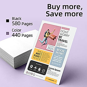 63XL Printer Ink for HP 63XL Ink Cartridges Black/Color Combo Pack Ink, High Yield Work with OfficeJet 3830 4650 4655 5252 5255 5258 Envy 4520 4512 DeskJet 2130 2132 3630 Printer (2 Pack)