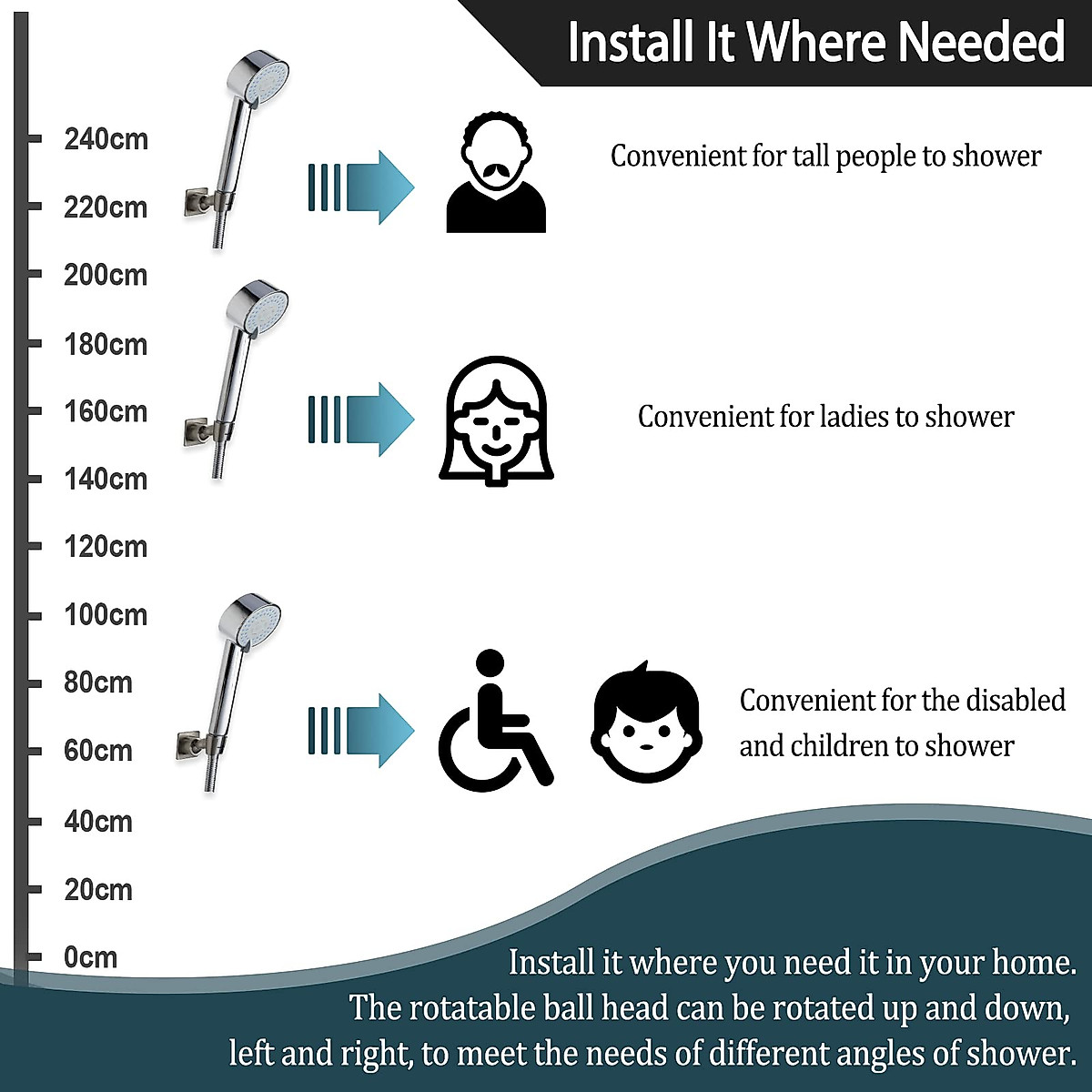 Shower Head Holder All Meta lHandheld Shower Wand Bracket Adhesive Shower Wall Mount Holder Brass Shower Spray Holder Black, Drill Free Glue Installation