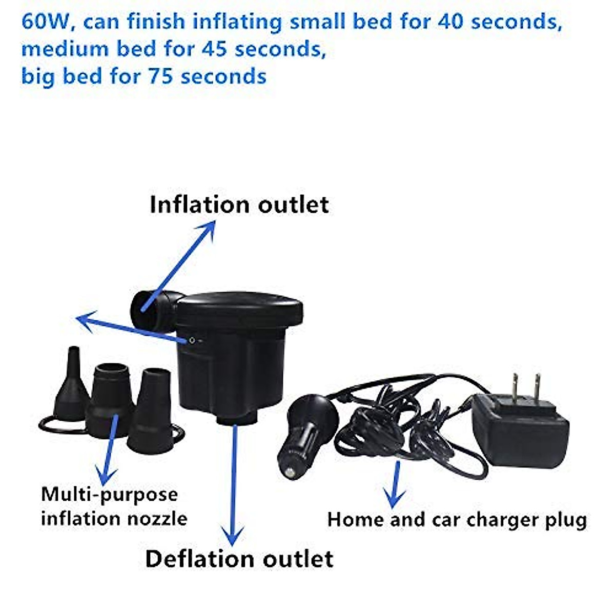 Berocia 6.56ft Electric Air Pump Air Mattress Pump Car Adapter Plug in for Inflatables Balloons Air Bed Pool Toy Raft AC Pump Quick-Fill Inflator Deflator (Both Car Adapter and Home Charger Air Pump)