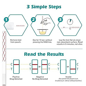 Easy@Home THC Test Strips: Urine Test Kit - Detect Metabolites in Urine with Cutoff Level 50ng/mL- 10 Pack ESTH-115
