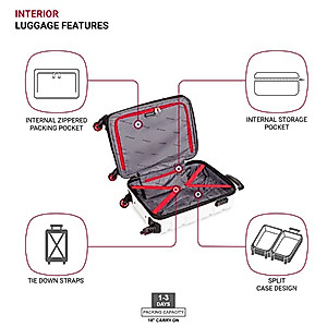 SwissGear 7366 Hardside Expandable Luggage with Spinner Wheels, White, Carry-On 19-Inch