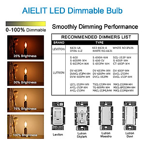 AIELIT Vintage LED Candelabra Bulbs 25W Equivalent, Warm White 2700K, E12 LED Light Bulb Dimmable, 200 Lumens, Clear Glass, 2W B11/B10/C35 Edison Torpedo Filament Bulb for Ceiling Fans, 4-Pack