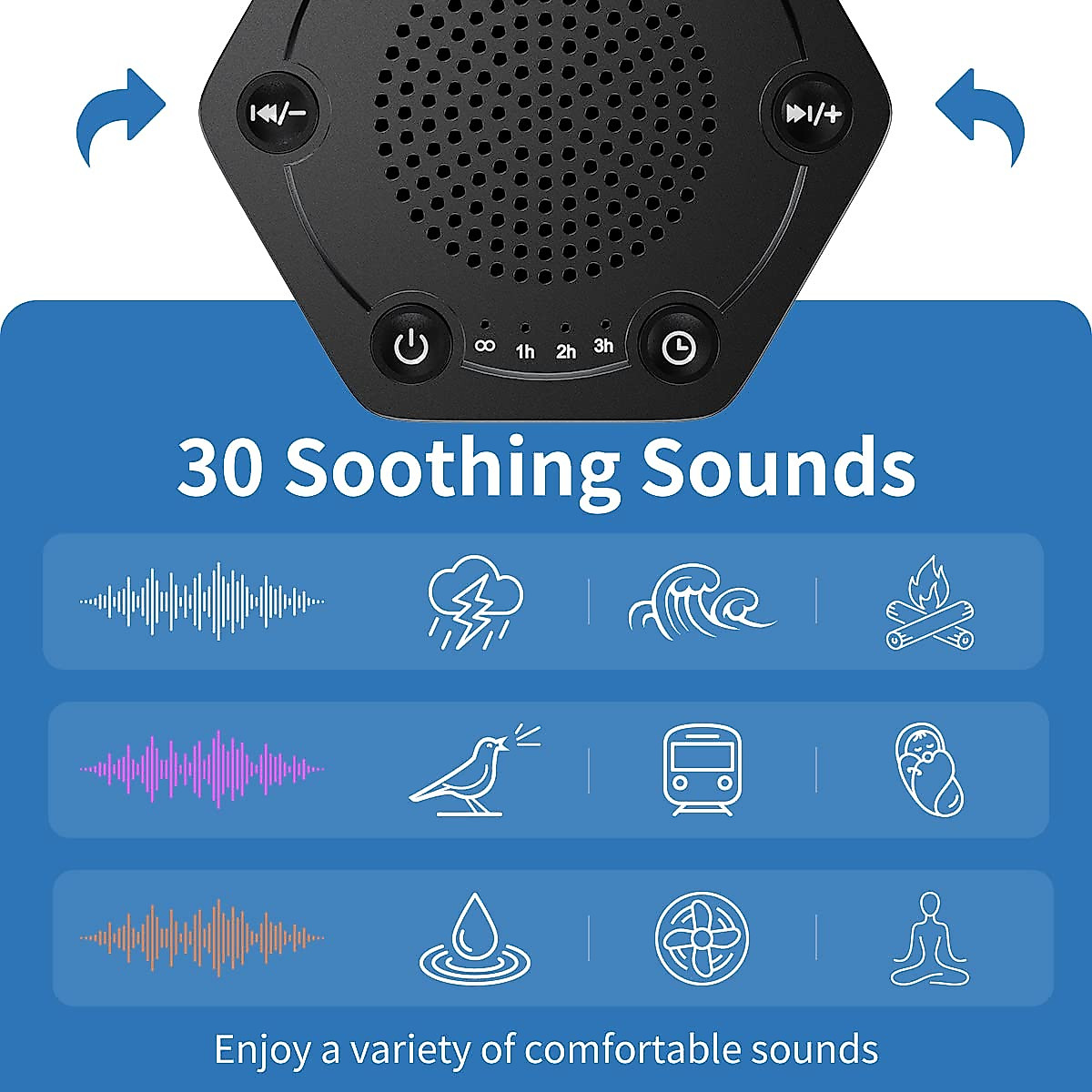 WowSleep High Fidelity White Noise Sound Machines with 30 Unique Non-Looping Soothing Sounds 12 Colors Night Light 4 Timers 10-Level Brightness 32-Level Volume and Memory Function