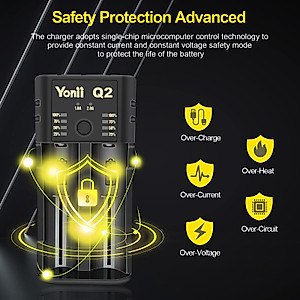 18650 Charger,Smart Universal Charger Fast Charger 2 Bay for Rechargeable Batteries Ni-MH Ni-Cd AA AAA Li-ion IMR 10440 14500 16340 RCR123A 26650 3.6V 3.7v 1.2v Current 1A 2A Optional (No Battery)