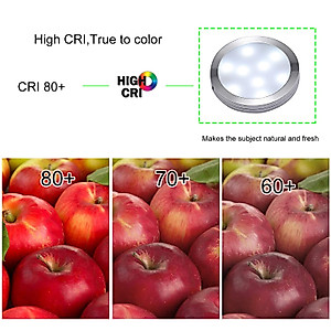 AIBOO LED Under Cabinet Lighting Kit 4 Packs of 12V Puck Lights with RF Dimmable Wireless RF Remote Control for Kitchen Counter Accent Lighting(Daylight White)