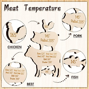 3 Pcs Wooden Meat Temperature Magnet, Chicken, Beef, Pork, Fish Cooking Internal Temperature Guide Grill Magnet, Wood Engraved Stacked Animal Meat Temperature Chart Magnet BBQ Magnet Kitchen Fridge