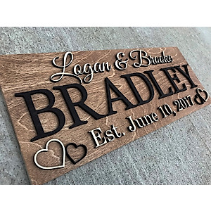 Personalized Wedding Gift | Custom Wood Sign | Wooden Last Name Established Sign | Family Name Sign Wooden Sign | Wooden Sign | Anniversary Gift | Couples Gift