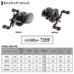 Daiwa Bait Reel 20, Steez AIR TW 500XXHL (2020 Model)