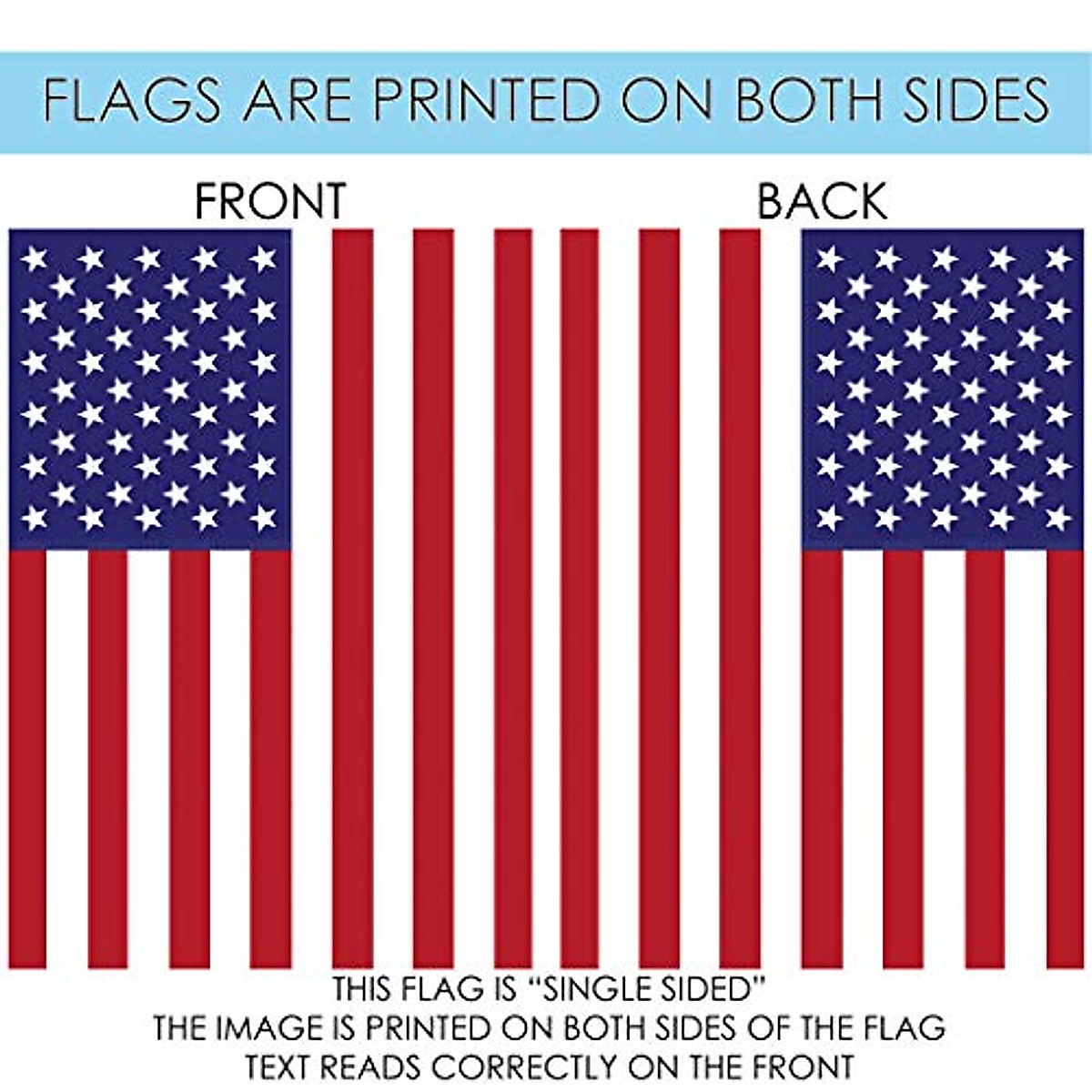 Toland Home Garden 111266 USA American Flag 12x18 Inch Double Sided American Garden Flag for Outdoor House Patriotic Flag Yard Decoration