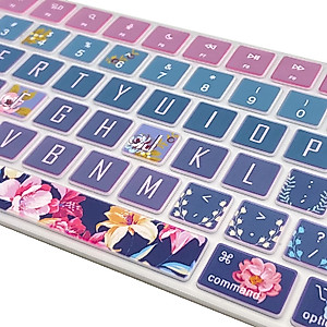 Sanfulin Keyboard Cover Skin for 2021 New Apple iMac Magic Keyboard (Model: A2520) with Numeric Keypad and Touch ID, Cute Printing Silicone Keyboard Protector, Red Flower