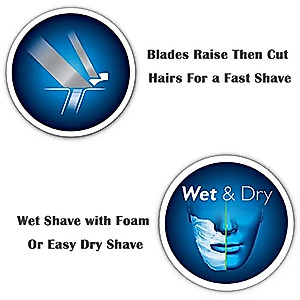 HQ8 Replacement Heads Fit for Philips Aquatec Shavers, Razor Replacement Blades Compatible with Norelco Shavers PT720 AT880 AT810 and Aquatec Shavers OEM HQ8 Heads Upgraded, 3-Pack & Brush