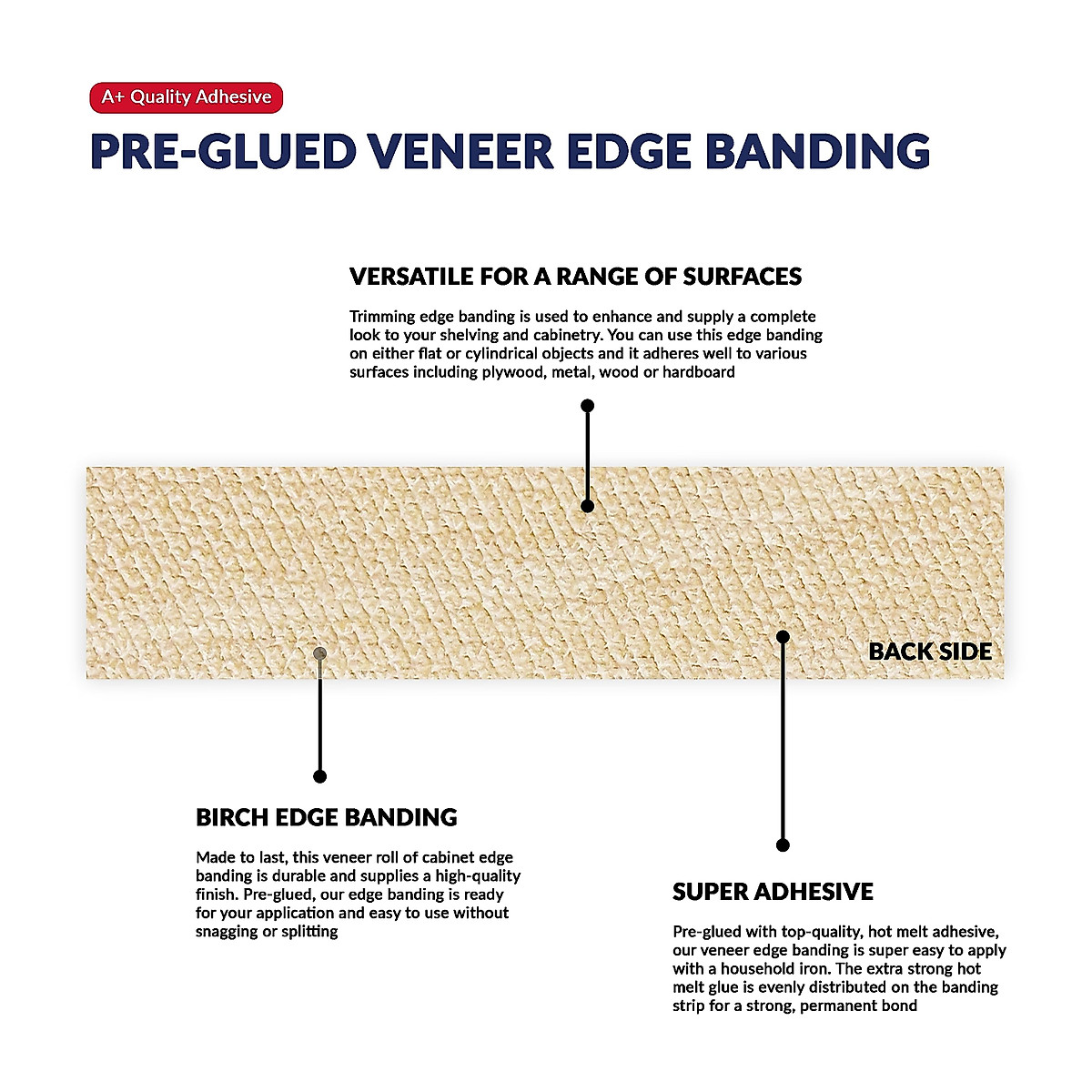 Birch Wood Veneer Edge Banding 3/4 inch x 25 ft Pre Glued Adhesive Edging Trim Tape Iron On Flexible Strip Roll Laminate Cabinate Countertop Furniture Shelf MDF Board Paintable Molding Easy Trimmer