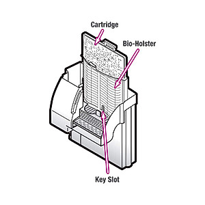 Aqueon Cartridge 10000948 [Set of 2] Size: Medium / 3 Pack