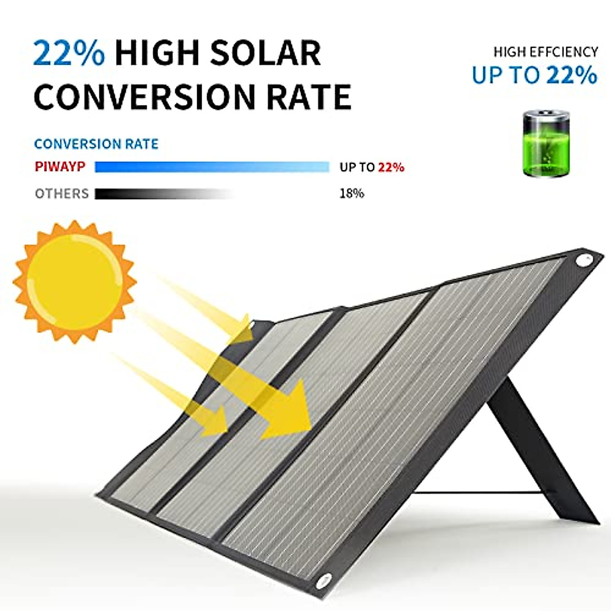 PIWAYPI 100W Portable Solar Panel, Foldable Solar Charger Kit with QC 3.0 USB Ports, 22% High Efficiency, Compatible with Jackery/EF/Anker Power Station for RV, Camping, Blackout