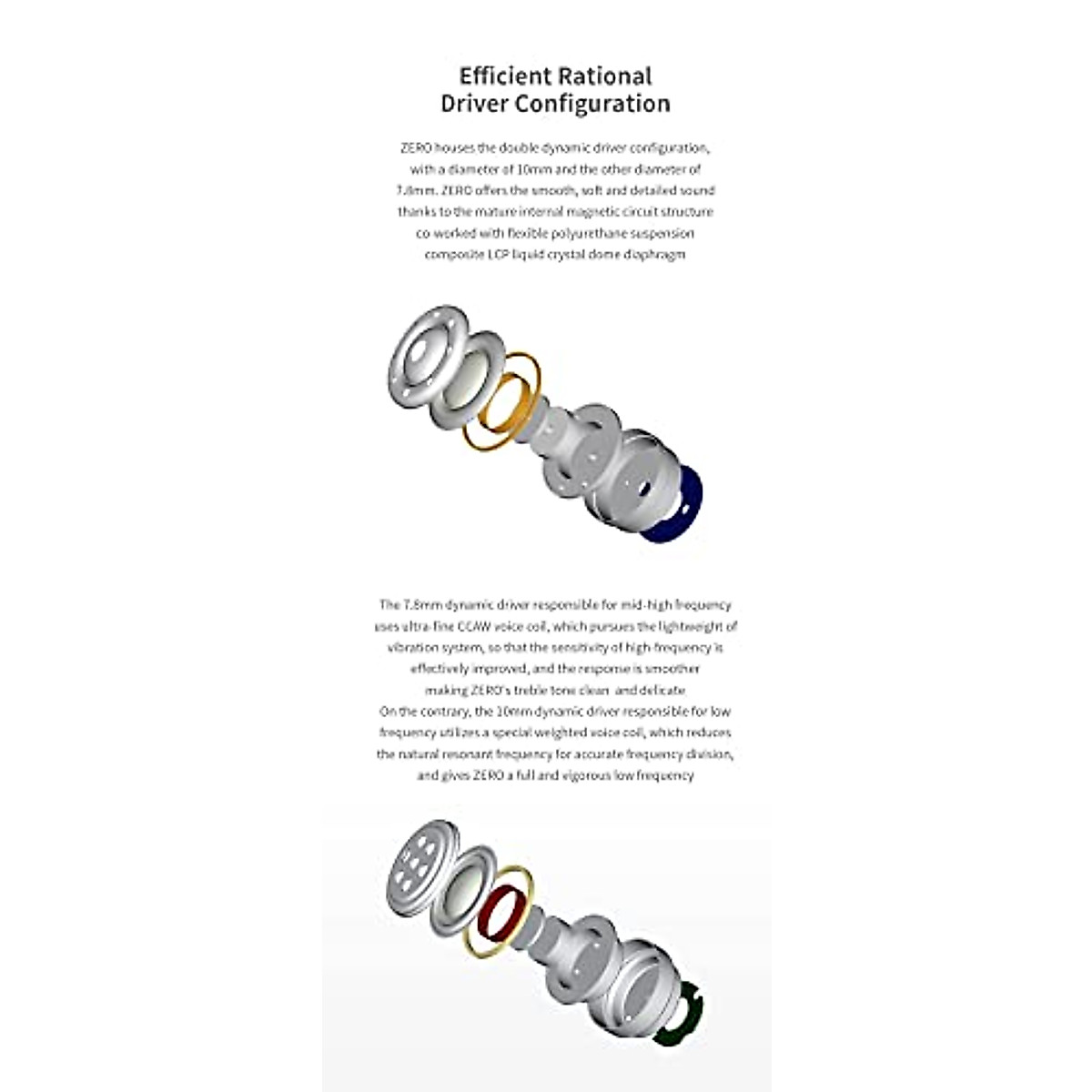 Fanmusic TRUTHEAR x Crinacle Zero Earphone Dual Dynamic Drivers in-Ear Earphone with 0.78 2Pin Cable Earbuds (Zero)