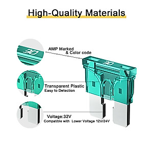 Riseuvo 20pcs 30A Standard Car Fuses - 30 AMP Automotive Fuses(ATO/APR/ATS), 32V (12/24V) Blade Fuse for RV/Truck/SUV