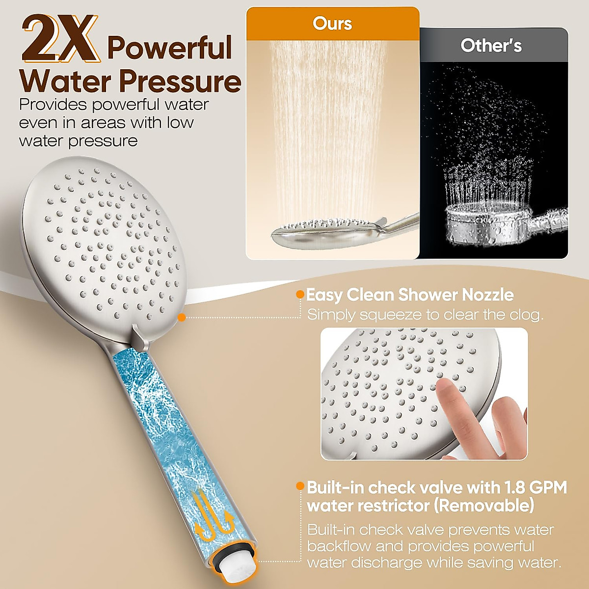 Gabrylly Slide Bar Shower System, Shower Faucet Set Complete with High Pressure 8" Rain Shower head and 5-Setting Handheld Shower Set, Shower Valve Include, Brushed Nickel