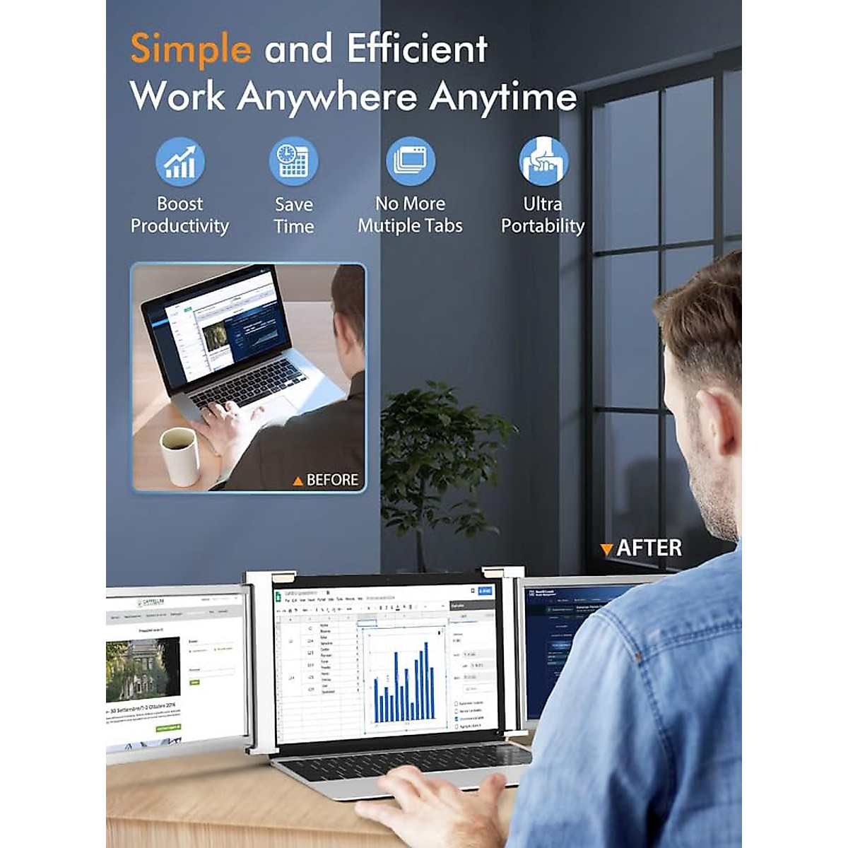 FOPO 13.3" Triple Laptop Screen Extender FHD 1080P IPS Triple Portable Monitor for Dual Screen Display, Triple Screen for 14"-17.3" Laptop,HDMI/USB-C Plug and Play -S16