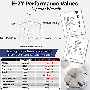 BINACL Women's Winter Warm Thickened Long Coat with Detachable Faux Fur Hood Outwear Zip Up Cotton Jacket with Pockets (Navy,XXL)