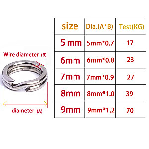 HTHYLURE Fishing Stainless Steel Split Rings 200PCs/Box High Strength Heavy Duty Hyper Wire Heavy Duty Saltwater Freshwater Line Lure Connectors Double Snap Super Strong Solid Circle Tackle Leader