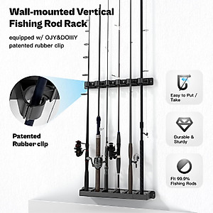 OJYDOIIIY Wall Mount Fishing Rod Holders,Vertical Fishing Pole Storage Rack for Garage