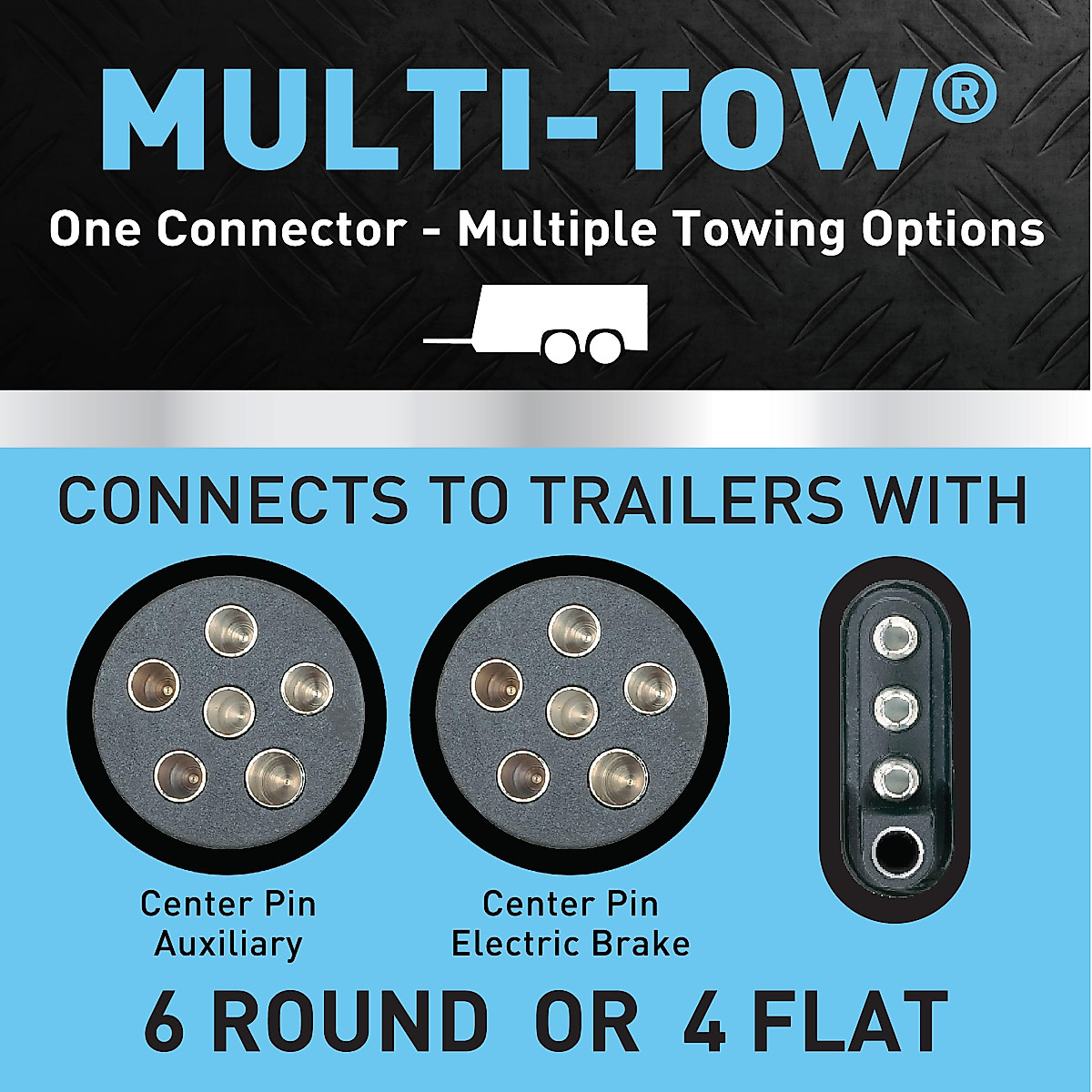 Hopkins 47585 7 RV Blade to 6 Pole Round and 4 Flat Nite-Glow Adapter