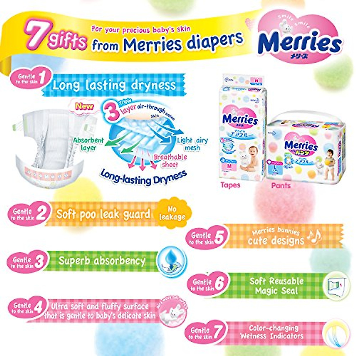 Diapers - Japanese Tapes - Import Diapers Merries Smooth Air-Through - 82 Pieces - S 8-17 lbs - Comfortable Fit - Prevents Leakage from The Sides - Less Pressure On Your Baby's Tummy