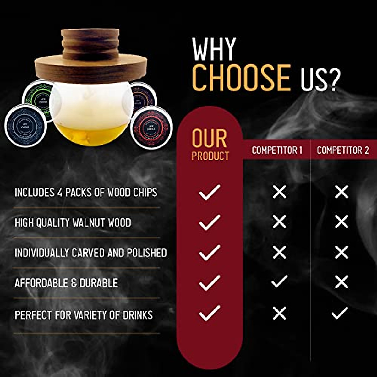 Aim Smoke Large Cocktail Smoker Kit - Chimney style Smoker with four large containers of Apple, Cinnamon, Cherry and Oak wood for Cocktails, Whiskey, & Bourbon., Black