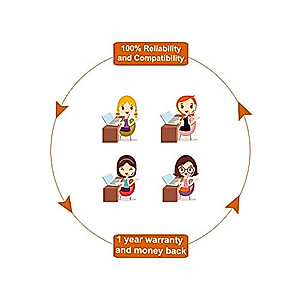 4 Pack (Black) Compatible MFC-7365DN MFC-7460DN Laser Printer Cartridge Replacement for Brother TN450 TN420 Toner Cartridge