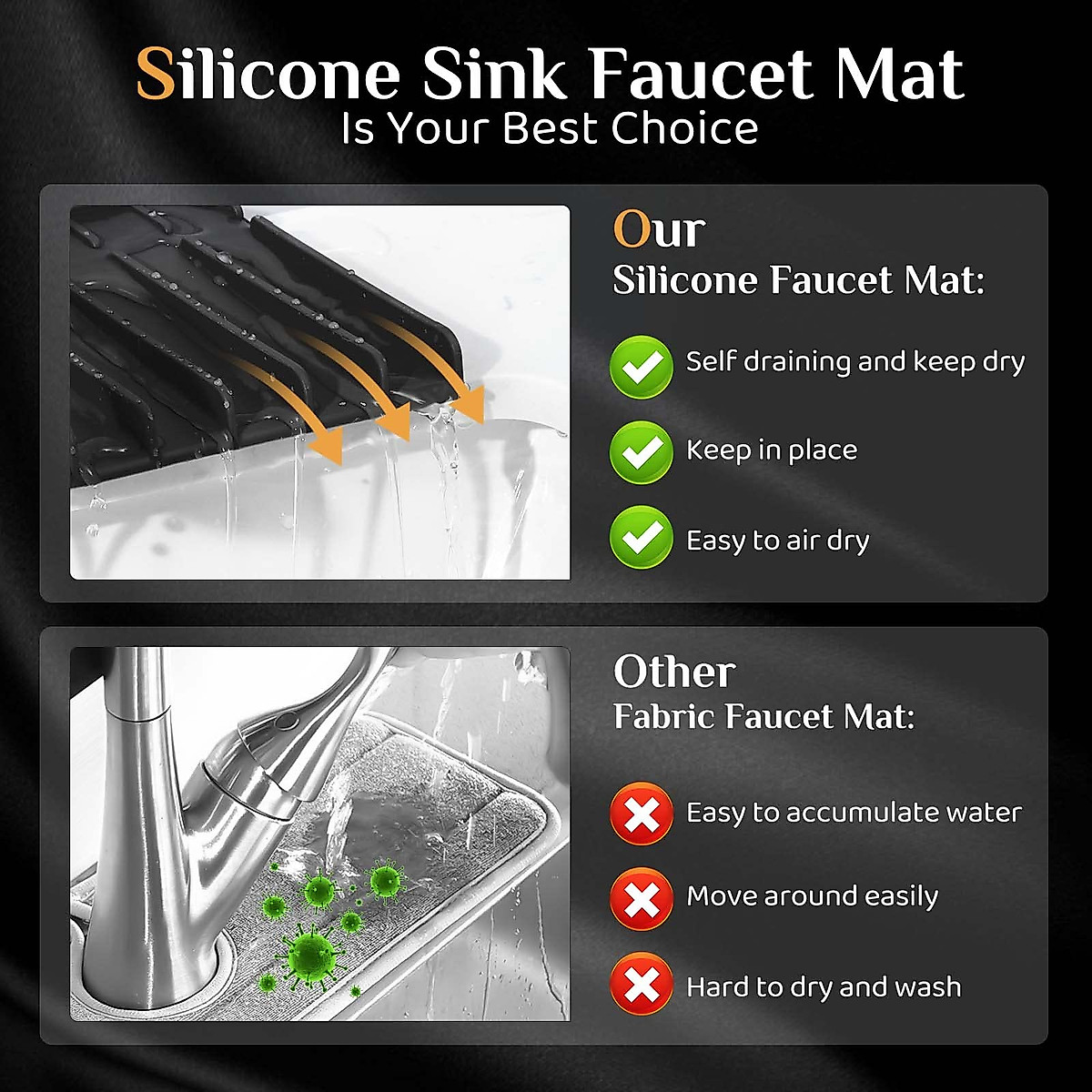 Nuovoware Silicone Sink Facucet Mat, Sink Self-Draining Pad Behind Faucet Anti-Slip Vertical Stripes Reusable Silicone Faucet Mat Pad Sink Drying Mat for Kitchen Sink Splash Guard, Black