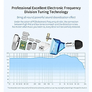 YINYOO KZ AS16 in Ear Monitors IEM Metal in Ear Headphones Earphones HiFi Stereo Sound Wired Earbuds Noise Cancelling with 8BA Balanced Armature Driver 0.75mm 2pins Cable (with mic, Black)