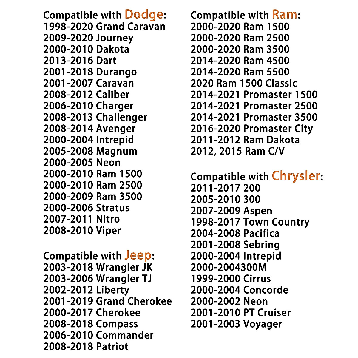 Fokes Gas Cap, Fuel Cap For 2003-2018 Jeep Wrangler JK, Wrangler TJ, Liberty, Cherokee, Compass, Commander,Grand Cherokee & Dodge Ram 1500 Journey Dakota Dart Caravan & Chrysler 200 300#52030387AB