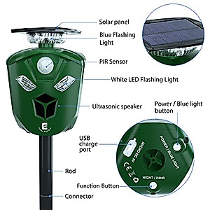 Redeo 360° Solar Animal Repeller with Motion Sensor Cat Repellent Outdoor Ultrasonic Deer Repellent Devices Waterproof Dog Deterrent for Yard, Repel Raccoon Skunk Out of Garden - USB Rechargeable