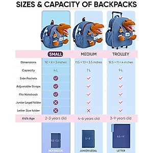 Naturally KIDS Small Dinosaur Backpack - Dinosaur Toys for Kids 3-5 - Toddler Backpack for Boy Girl w Stuffed Animal - Gifts for 3 Year Old Boy - w Pockets & Reflective Logo - Backpack w Brown T Rex