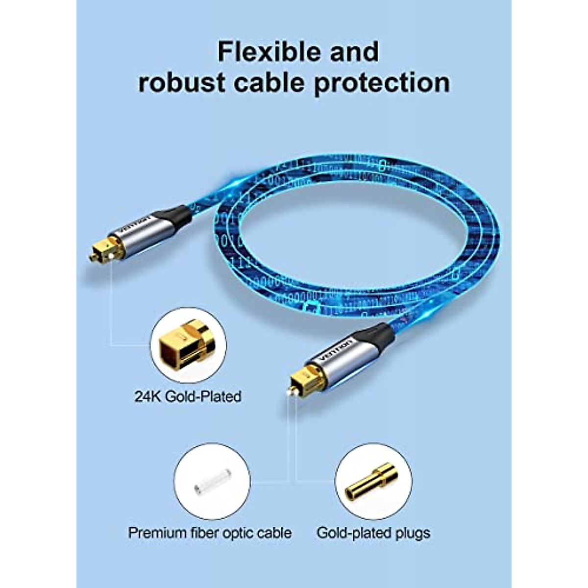 VENTION Digital Optical Audio Cable Nylon Braided Fiber, Slim Metal Case, Gold Plated Plug, 6.6 ft Toslink Fiber Optic Audio Cable for Sound Bar TV PS4 Samsung Vizio Bose LG