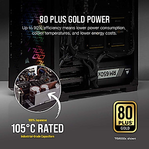 Corsair RM850x 80 Plus Gold, 850 Watts, Fully Modular ATX Power Supply Unit - Black