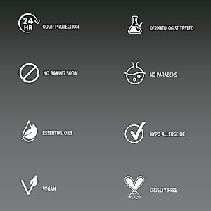 Crystal Magnesium Solid Stick Natural Deodorant, Non-Irritating Aluminum Free Deodorant for Men or Women, Safely and Effectively Fights Odor, Baking Soda Free, Charcoal & Tea Tree, 2.5 oz