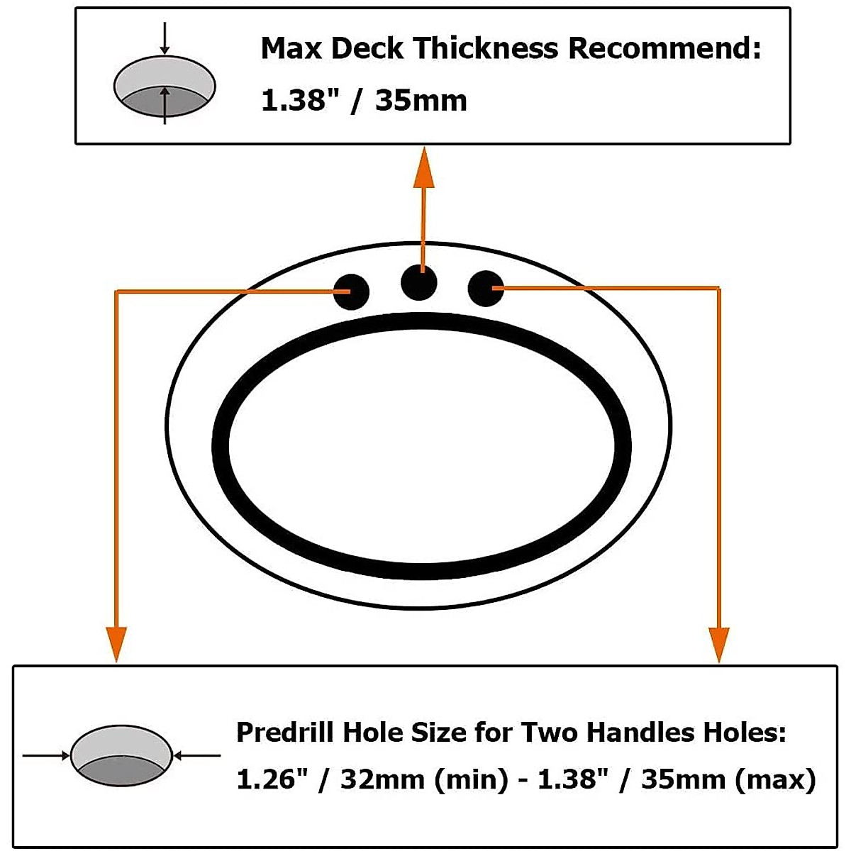 KINGO HOME Widespread 3 Hole Bathroom Faucet Brushed Nickel, Modern 8 inch 2 Handle Bathroom Sink Faucet for Vanity Faucets with Pop Up Drain and Supply Lines
